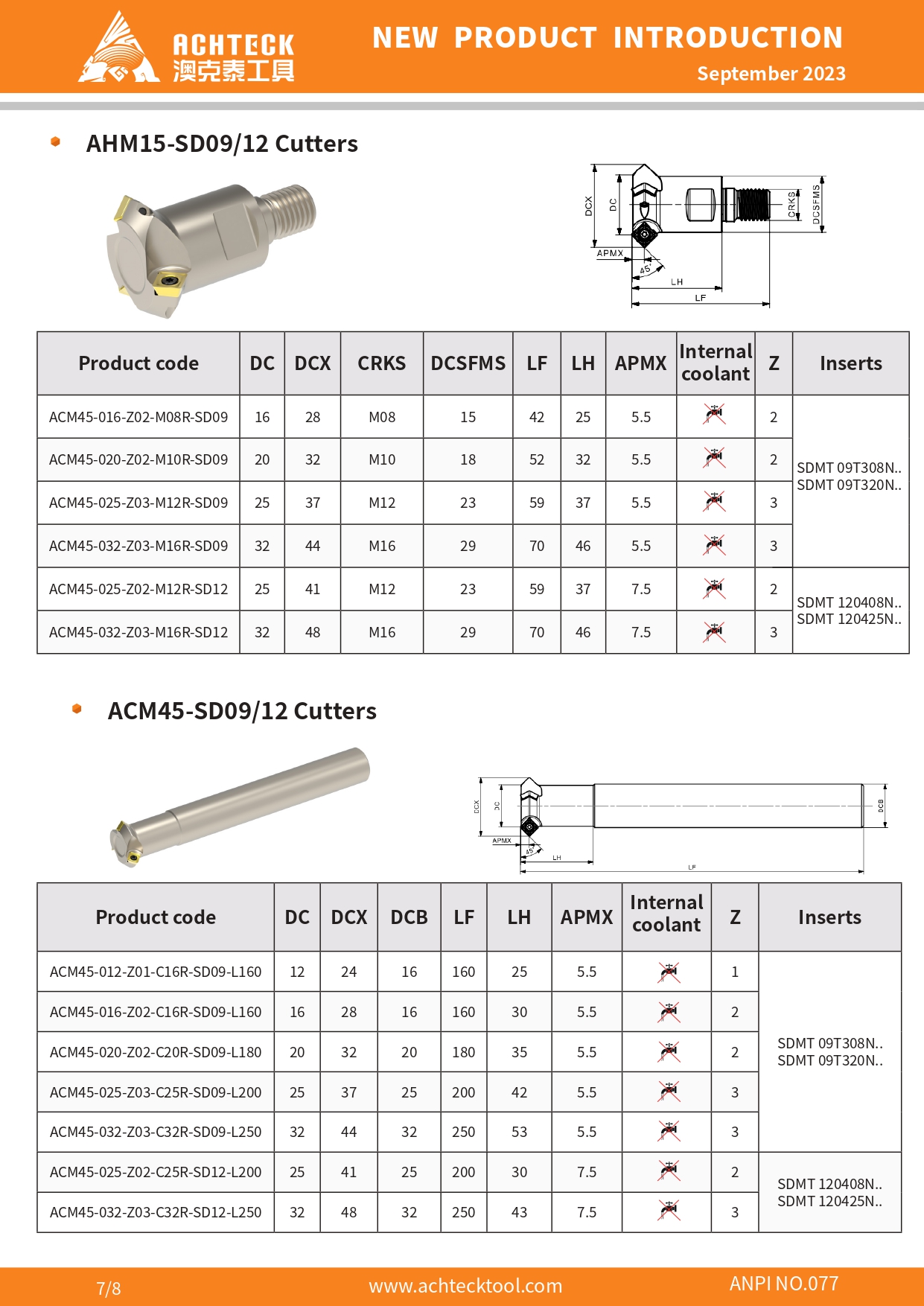 SD09/12 Positive multi-purpose milling insert with 4 cutting edges